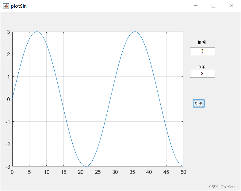 matlab编写上位机 app 句柄 结构体 guide_matalab新建app的命令-CSDN博客