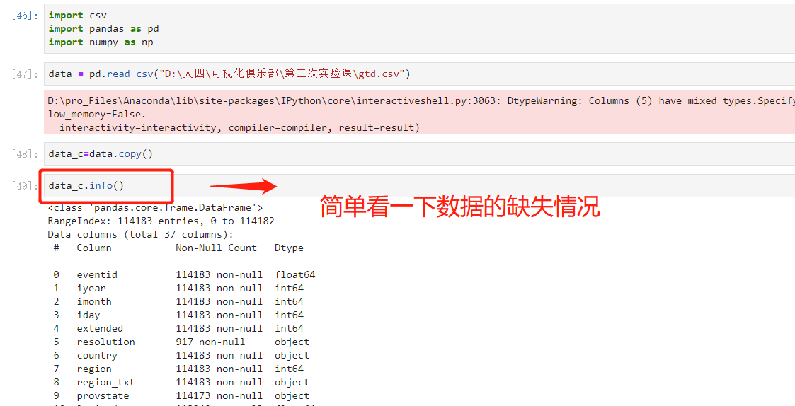 GTD全球恐怖主义可视化系统_gtd数据库-CSDN博客