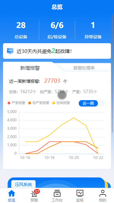 关于在uni App中使用swiper(app实测可用)uniapp Swiper Csdn博客