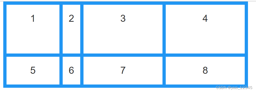 Css中display Grid 网格布局css Display Grid Csdn博客