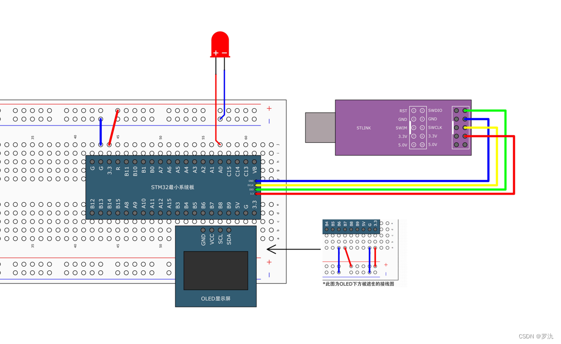 STM32学习笔记【江科协】【6-4】PWM驱动LED呼吸灯&PWM驱动舵机&PWM驱动直流电机_用pwm实现灯光渐变江协科技-CSDN博客