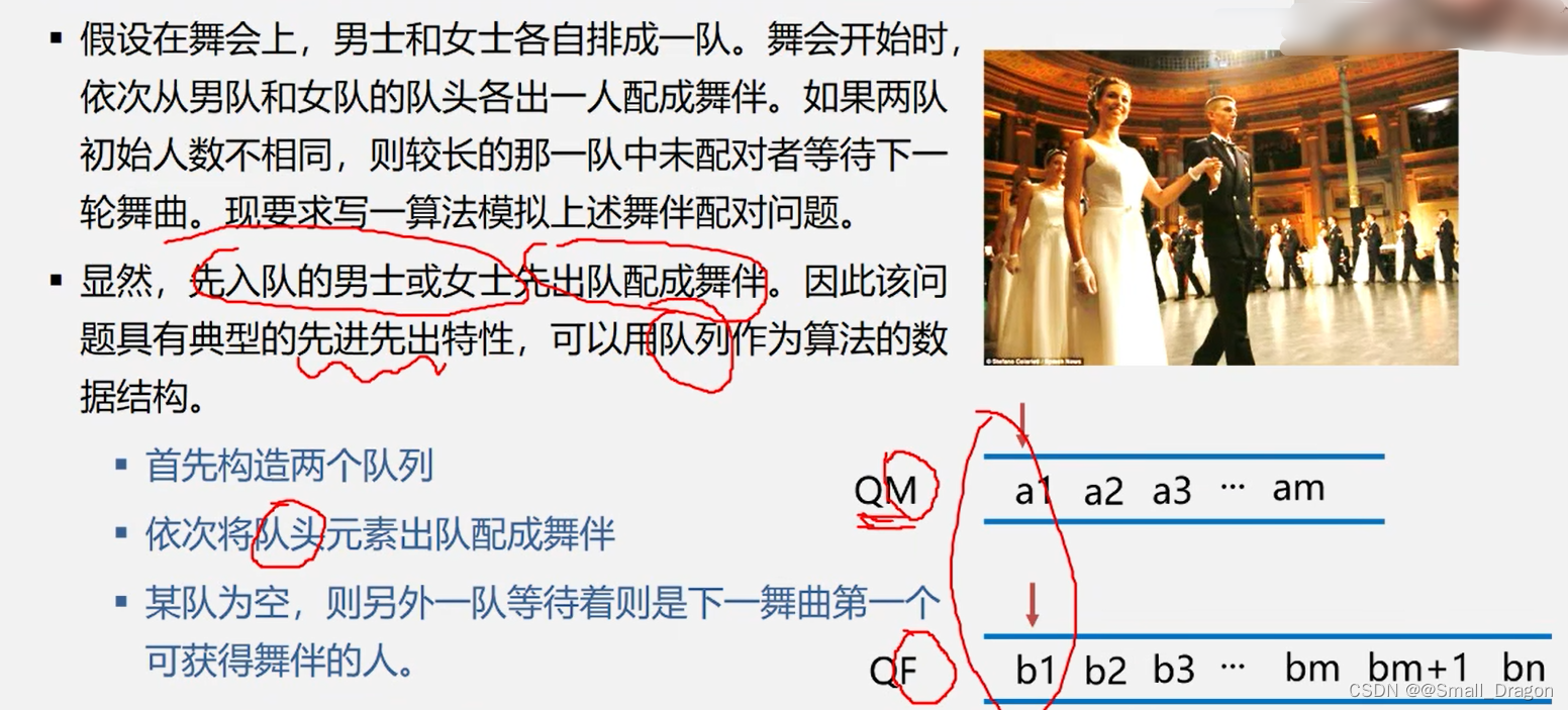 数据结构和算法之栈和队列 算法知识、栈、队列 Csdn博客