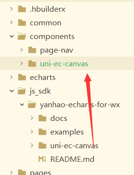 uni-app使用echarts并解决echarts文件过大的问题_uniapp echarts-CSDN博客