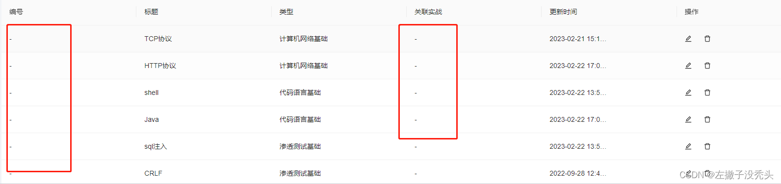 关于后端返回的数据里面含有null，展示需要进行替换为 或者其他时，来个一劳永逸的办法，关键词map Reducejs Map 返回的数组包含一个null Csdn博客