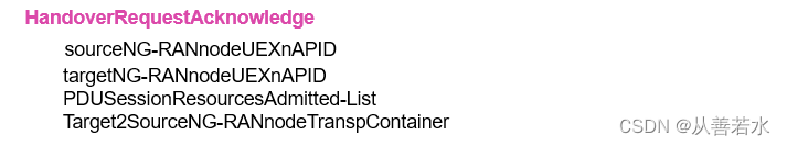 【5G RAN】5G gNB间的Xn切换（handover）那点事儿-CSDN博客
