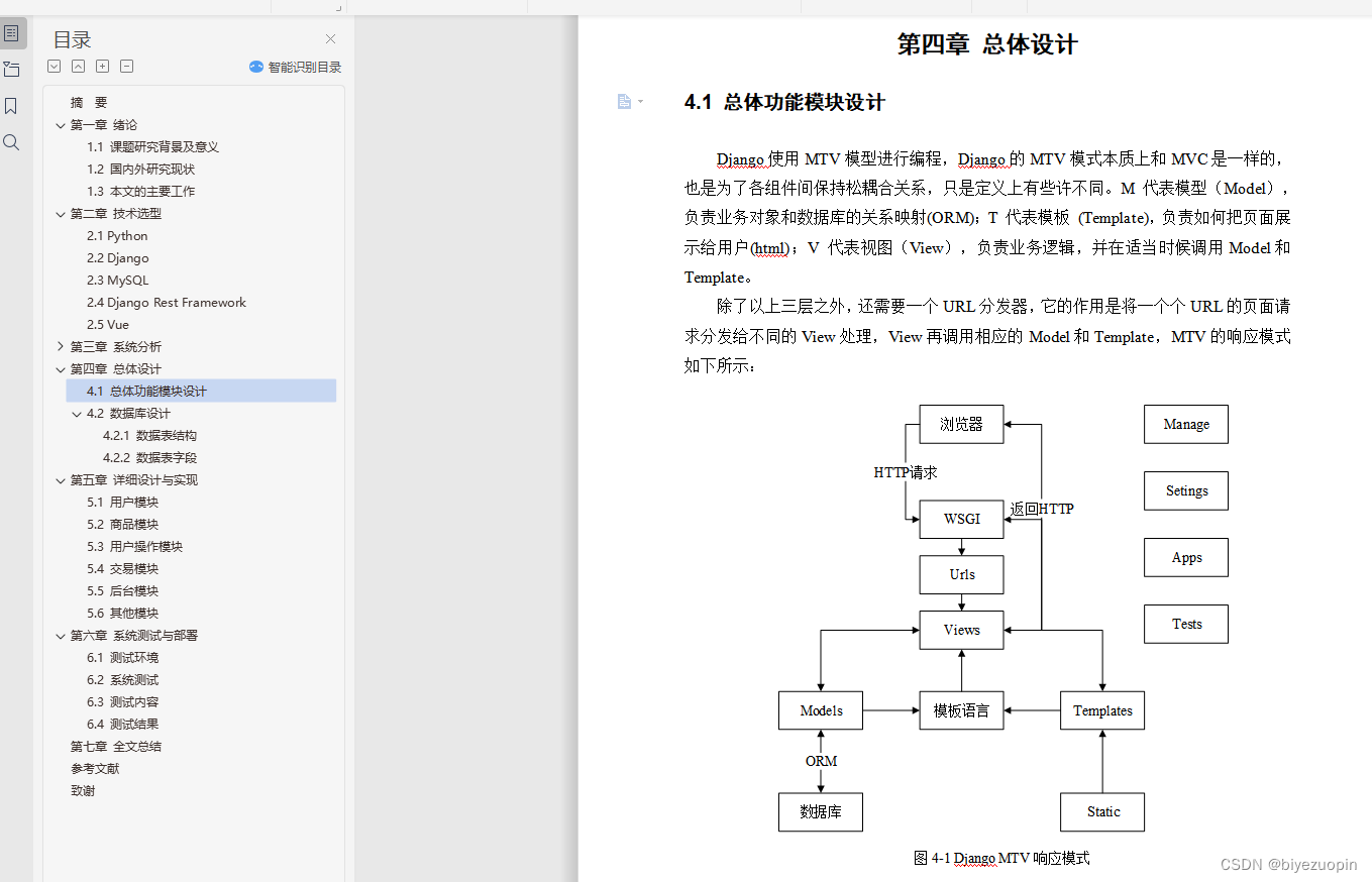 基于python的django框架数码电子产品销售交易商城电商平台设计基于pythondjango网上购物商城 Csdn博客