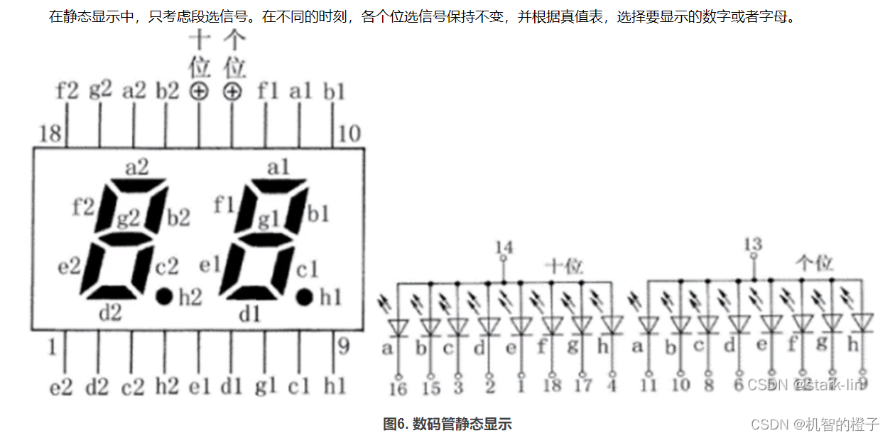 【fpga入门五】数码管静态显示47译码器verilog显示数字0~f Csdn博客