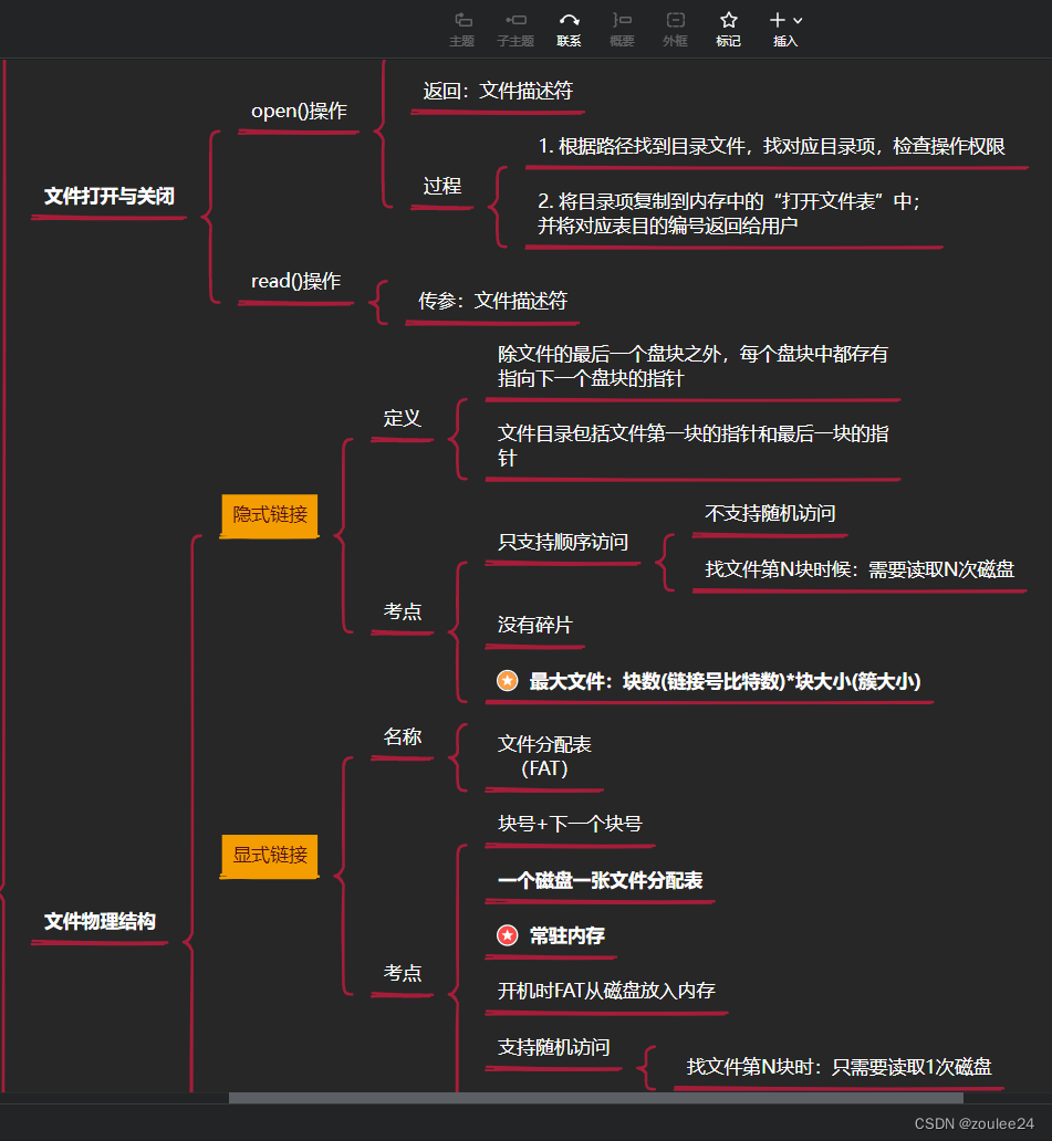 2023年考研408思维导图【第四轮整理】_2023王道408思维导图pdf-CSDN博客