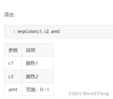 p5.js入门学习-线性渐变_js实现颜色线性渐变-CSDN博客