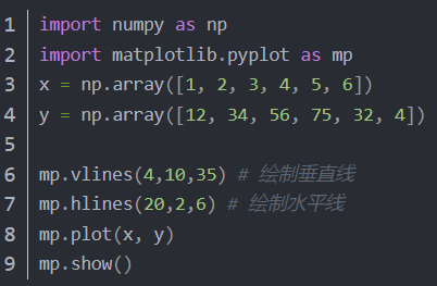 基于Spyder的matplotlib绘图_spyder 画图-CSDN博客