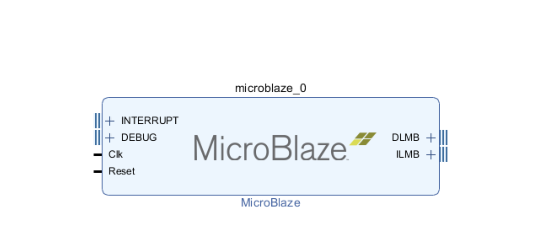 【Xilinx AX7103 MicroBalze学习笔记2】MicroBlaze 串口发送 Hello World 实验_microblaze debug-CSDN博客