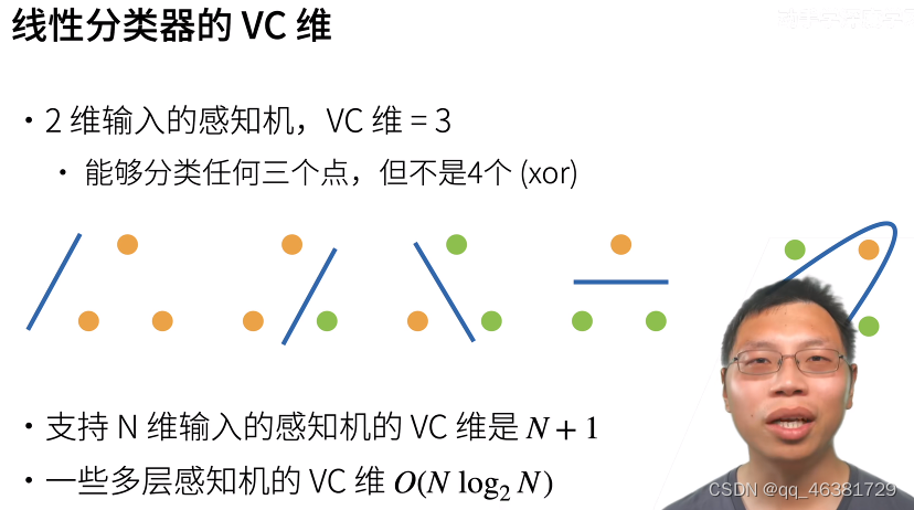 动手学pytorch(李沐)5 模型选择和拟合李沐讲k折交叉验证 Csdn博客
