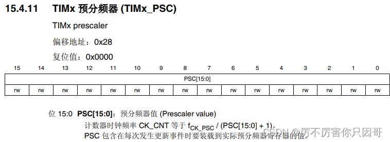 STM32F4系列 TIM寄存器配置方法_stm32tim寄存器配置-CSDN博客