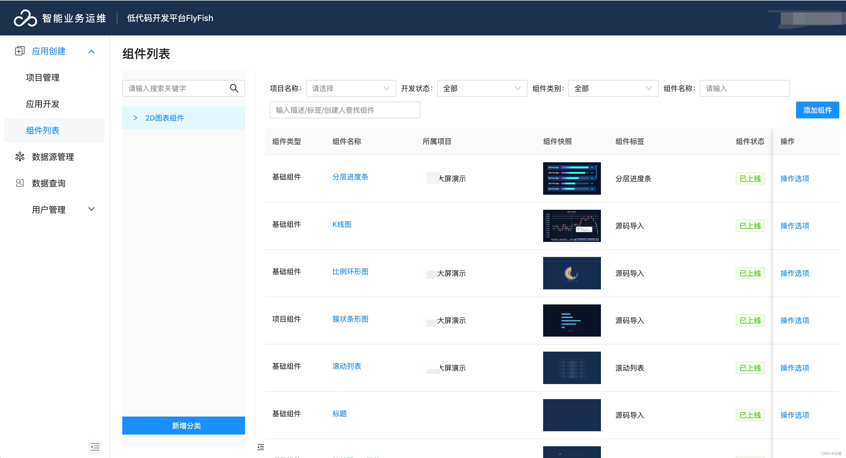FlyFish 2.1版本基本使用-CSDN博客