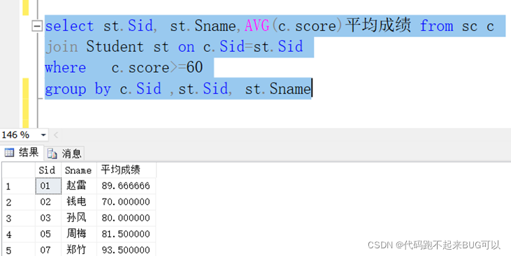 Sql Server中的分组数据和子查询sqlserver分组查询语句 Csdn博客 8101