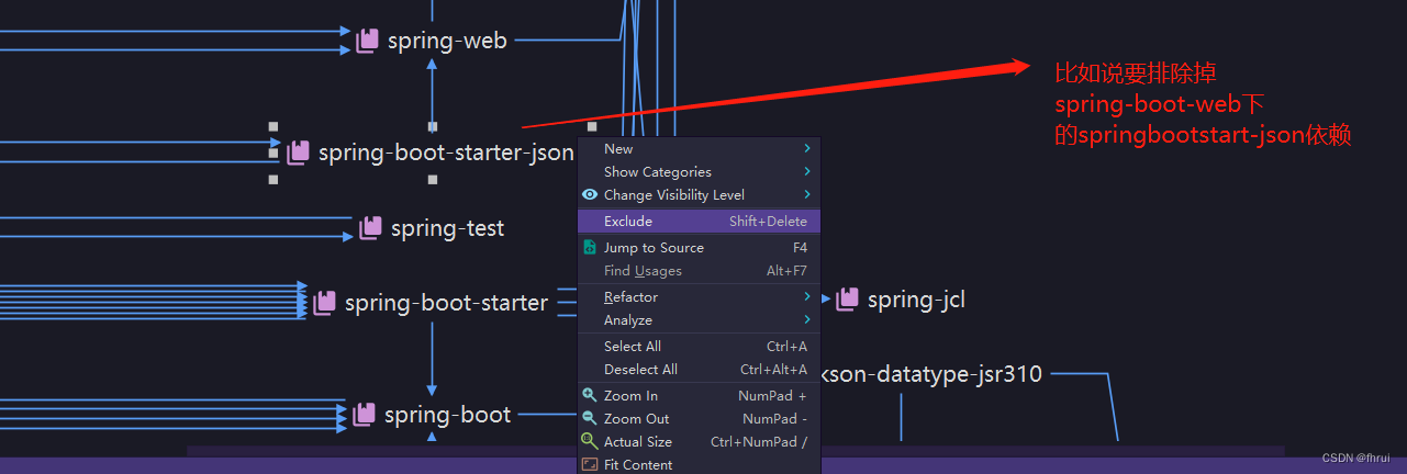 Pomxml里排除某些依赖及排除springboot自带的tomcatpomxml排除依赖 Csdn博客 9956