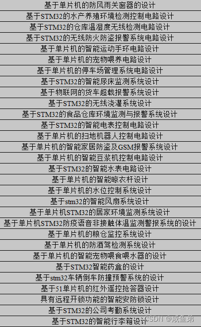 单片机毕业设计题目大全单片机毕设项目大全 Csdn Csdn博客