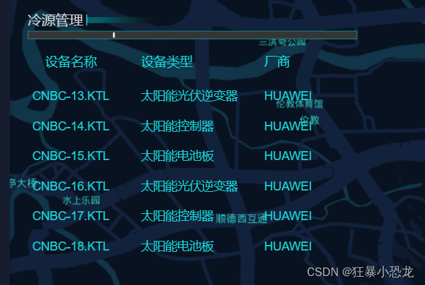 Datav轮播表如何对接接口 Datav React的轮播表数据怎么对接接口 Csdn博客