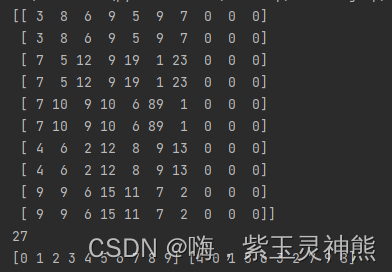 python数学建模之用optimize.linear_sum_assignment解决模型优化之指派问题_linear sum assignment-CSDN博客