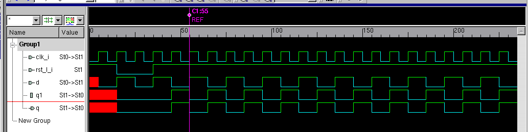 【VCS】（4）Debugging Simulation Mismatches_debugging the simulation loop-CSDN博客