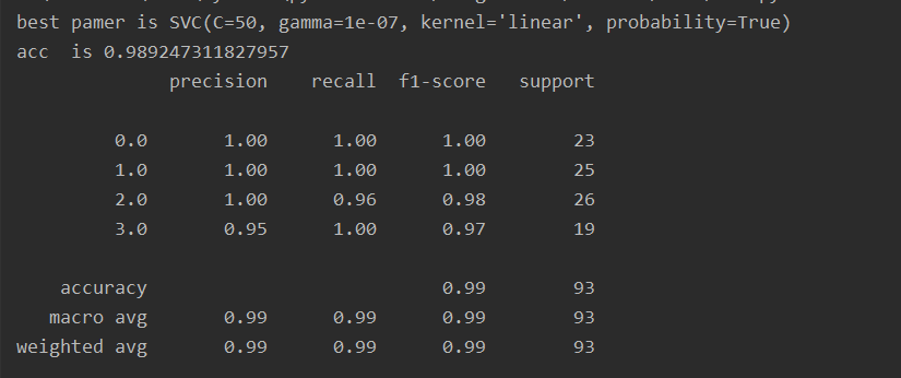 基于SVM的近红外光谱建模_近红外光谱模型建立-CSDN博客