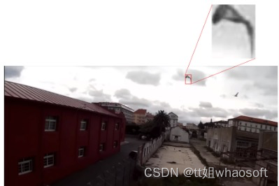 小目标检测-FA-SSD-CSDN博客