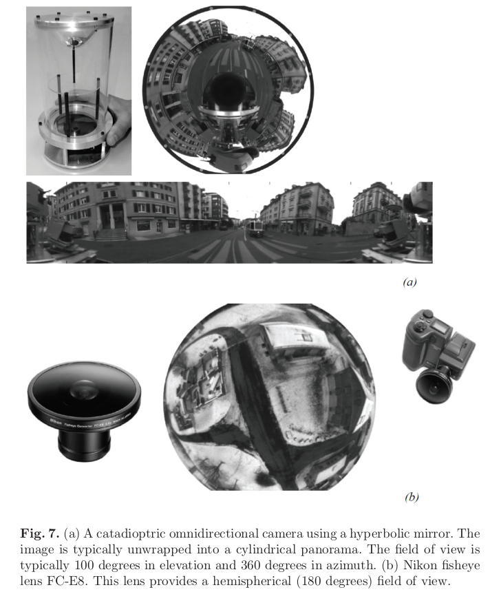 相机的成像模型(Pinhole + Omni)和畸变模型(RanTan, FOV, EQUI)_radtan-CSDN博客