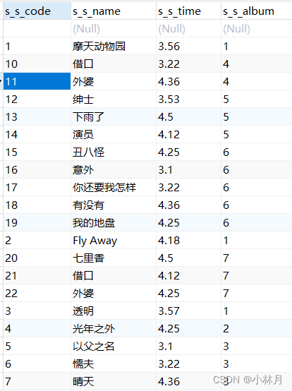 Python连接数据库 小林月python Excute库 Csdn博客
