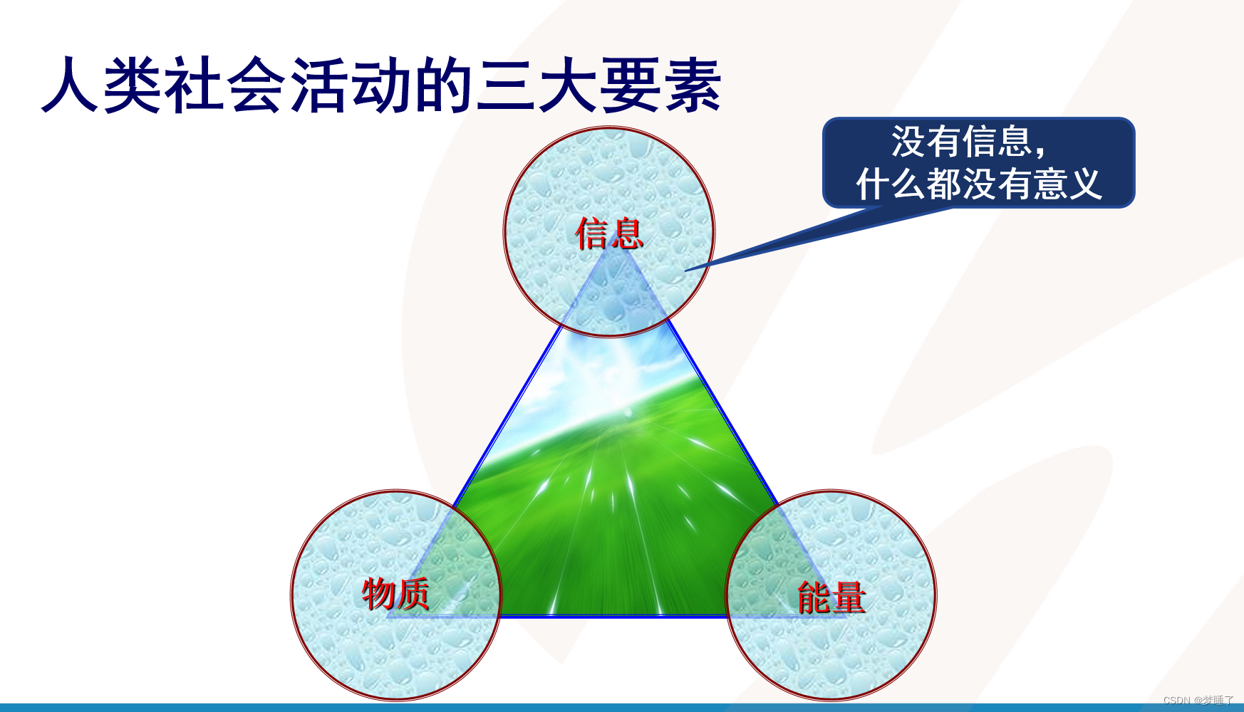 密码技术介绍-CSDN博客