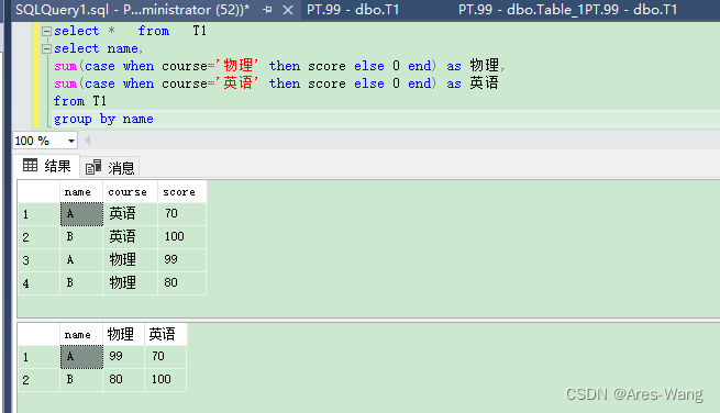 Sql 行列转换行列转换sql Csdn博客 
