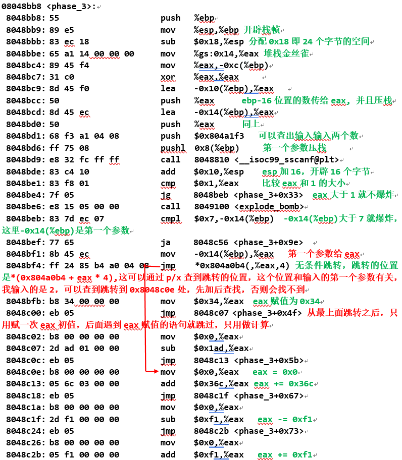 CSAPP Bomb phase_3:条件分支_bombphase3-CSDN博客