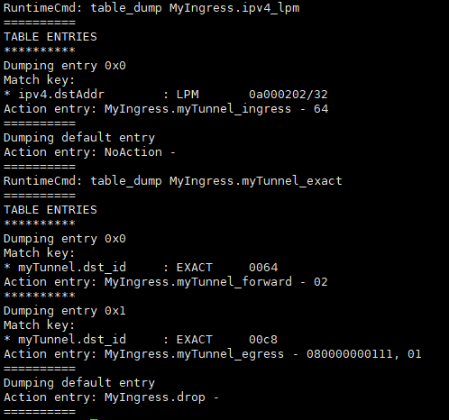 P4 tutorials----p4runtime_p4 tutorials, p4runtime-CSDN博客