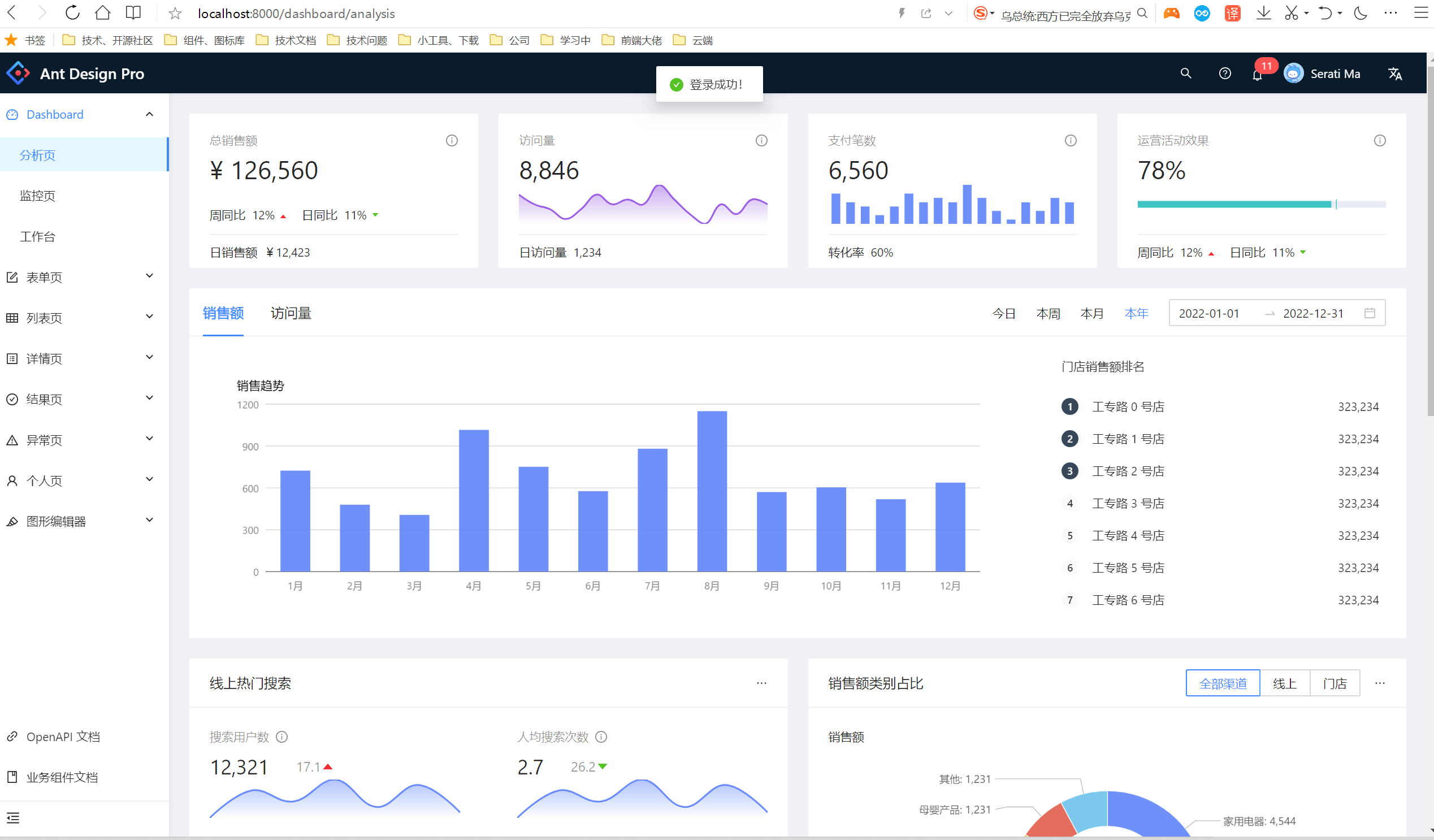 ant-design-pro项目开发全攻略（用这个做博客网站模板不要太快，一招鲜吃遍天）_ant+design+项目-CSDN博客