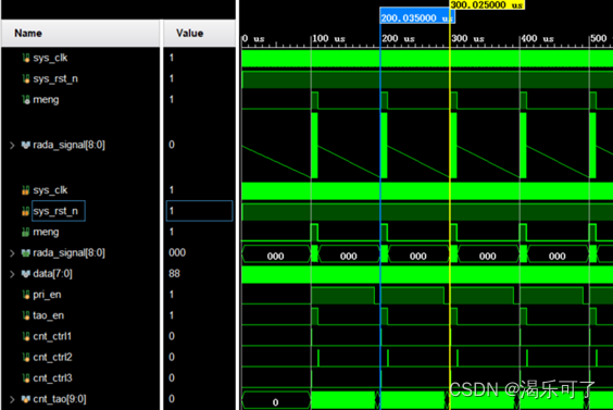 基于FPGA线性调频信号LFM的产生_fpga dds lfm-CSDN博客