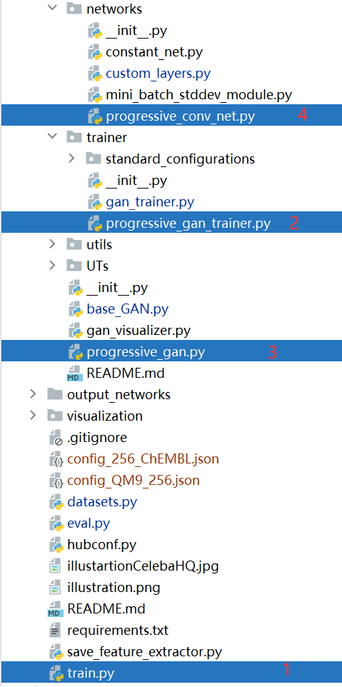 【PGGAN】3、代码解析_pugan代码解析-CSDN博客