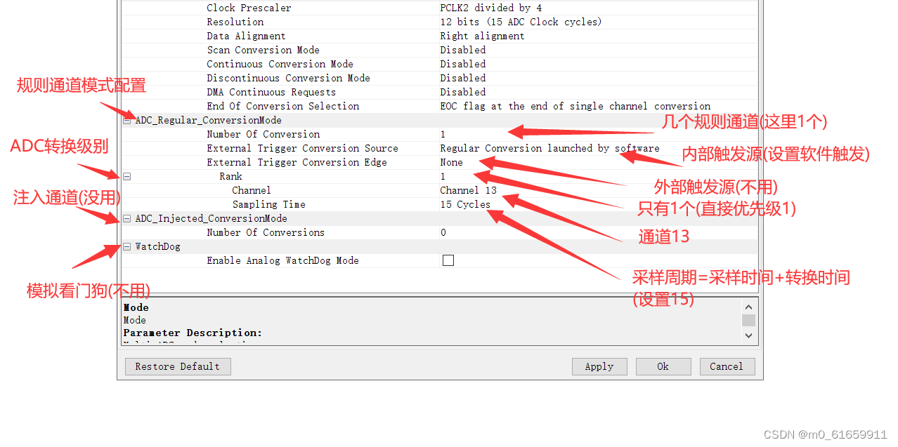 6stm32的adc模数转换单通道多通道采集实验stm32cubemx Adc多个通道获取值 Csdn博客