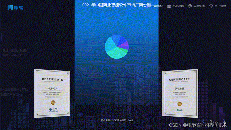 6大组件+分页设计+动画，FVS让你的数据大屏也能“讲出好故事“_数字大屏 四大分类 旋转动画-CSDN博客