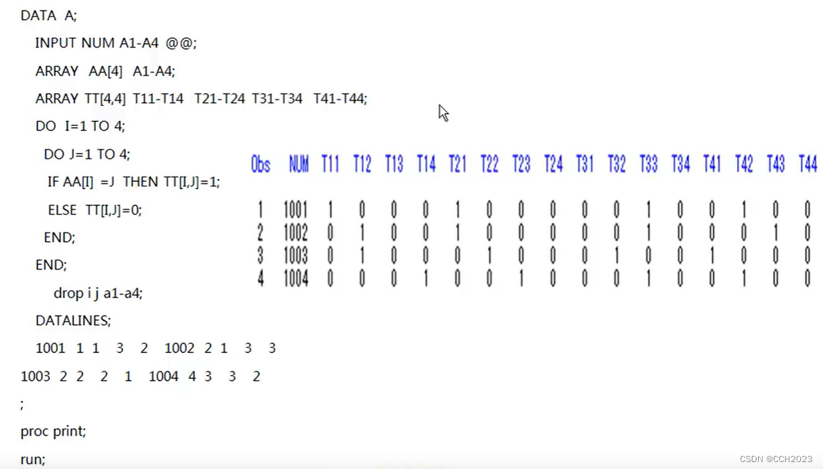 数据分析与sas学习笔记7sas数组调用 Csdn博客 0132