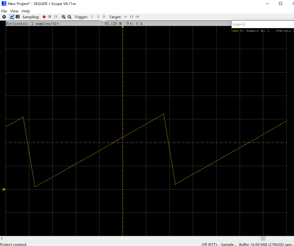 STM32 高级定时器TIM与PWM时序波形_etrf 波形图-CSDN博客