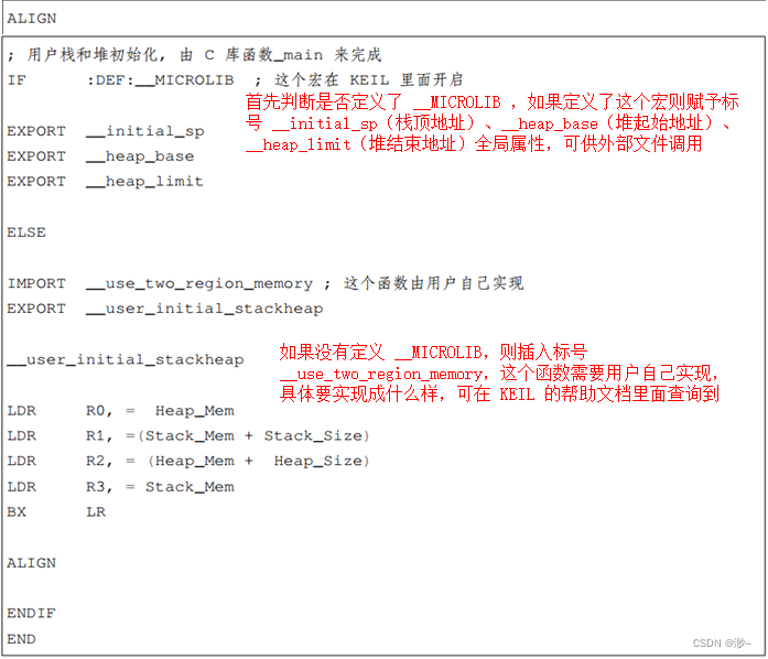 Stm32f407重要外设学习（基于《野火stm32库开发实战指南》）——01启动文件详解 Csdn博客