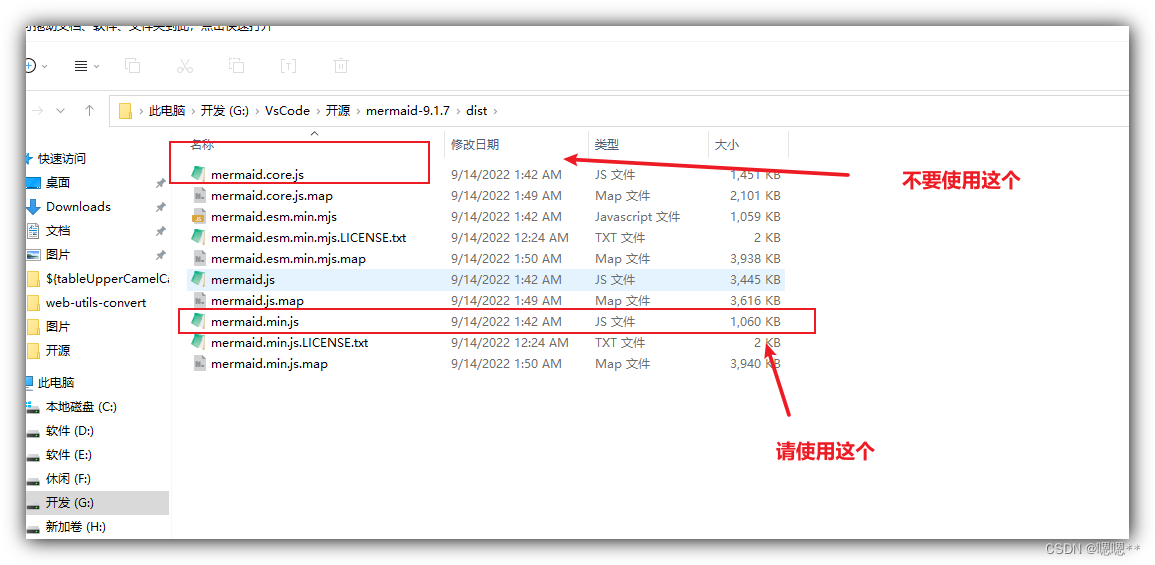 Mermaid Markdown的mermaid语法解析渲染nodejs 渲染mermaid Csdn博客