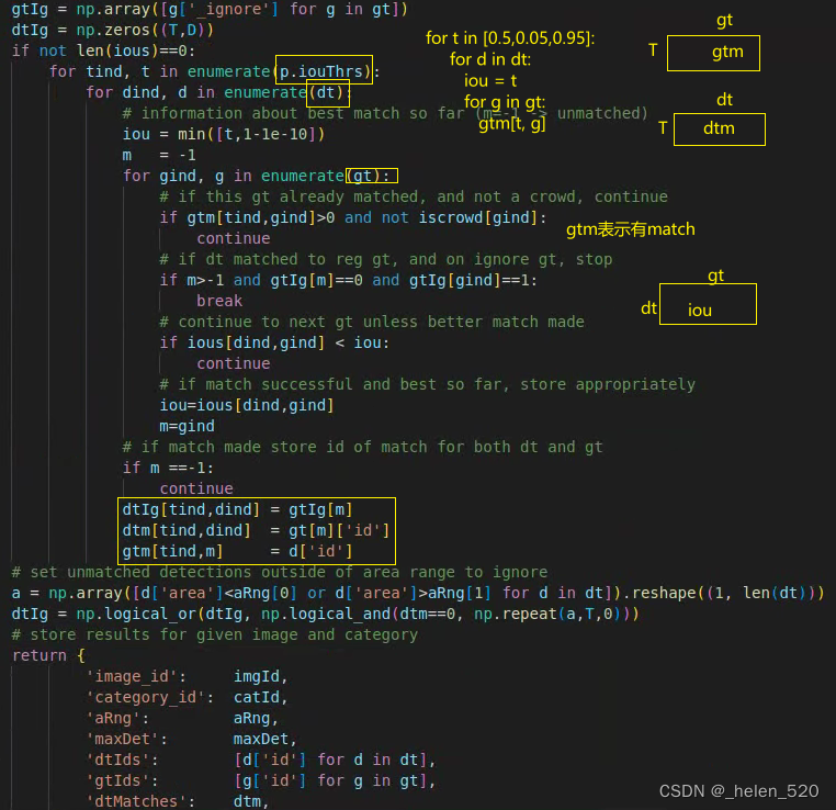 霹雳吧啦 目标检测 学习笔记_霹雳吧啦wz-CSDN博客