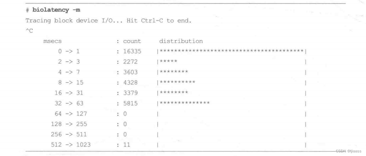 《BPF( 伯克利数据包过滤器 ) Performance Tools》 第一章 引言_berkeley packet filter-CSDN博客