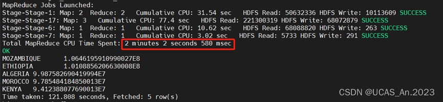 国科大《大数据技术》课程作业Hive TPC Benchmark测试_国科大数据科学导论第一次大作业-CSDN博客