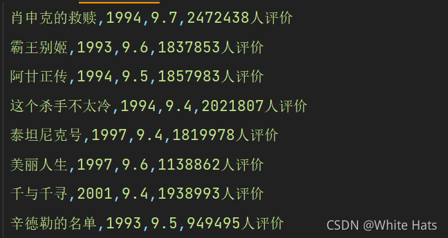 Python中向csv文件写入数据总是多一行的问题pandas写入csv多一行0 Csdn博客