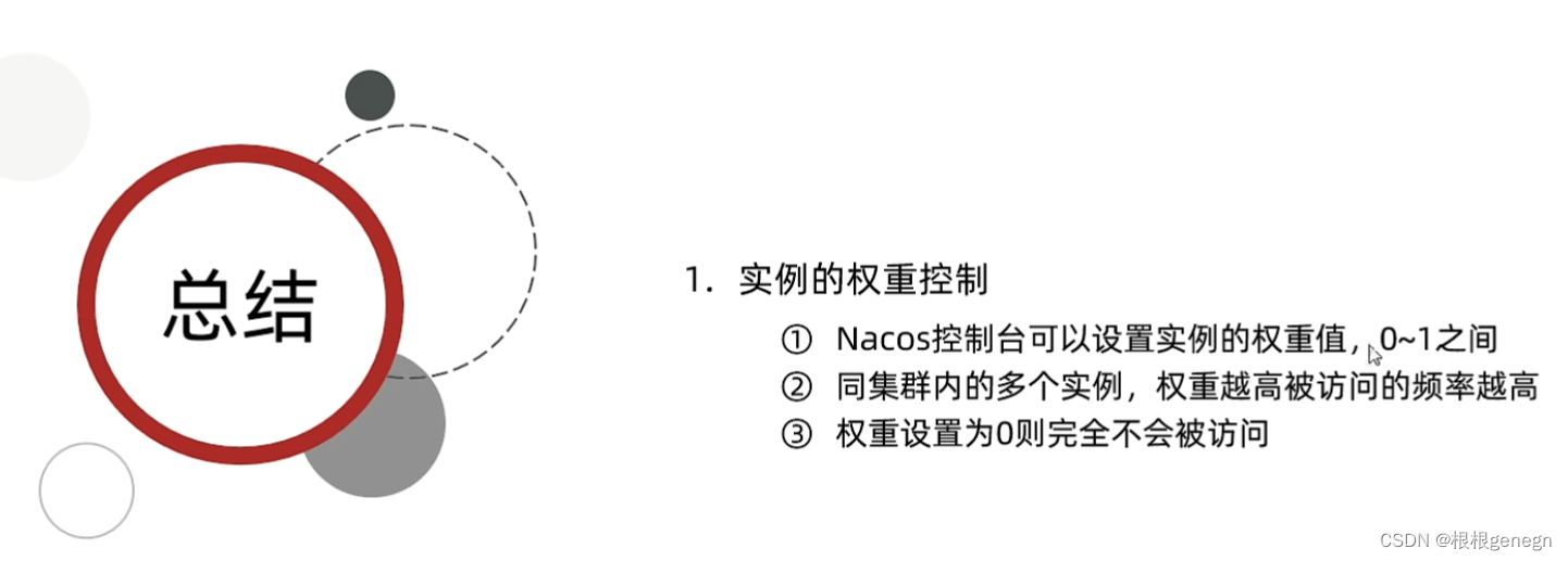 微服务技术栈springcloudrabbitmqdockerredis搜索分布式微服务架构技术栈 Csdn博客