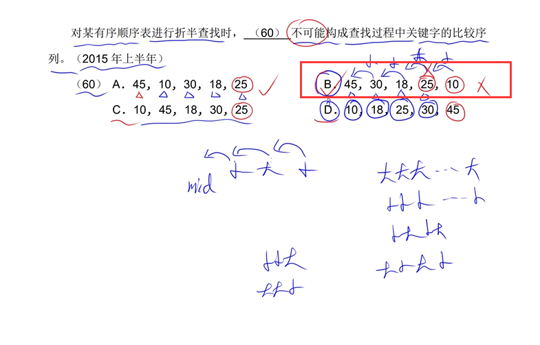 【中级软件设计师】—（针对上午题）数据结构（二十九）考虑图5 29 中显示的数据包队列。如果中间的队列而不是底部的队列的权重为 Csdn博客