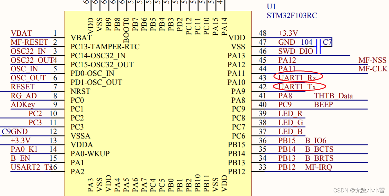 Stm32外围电路硬件解析 Csdn博客