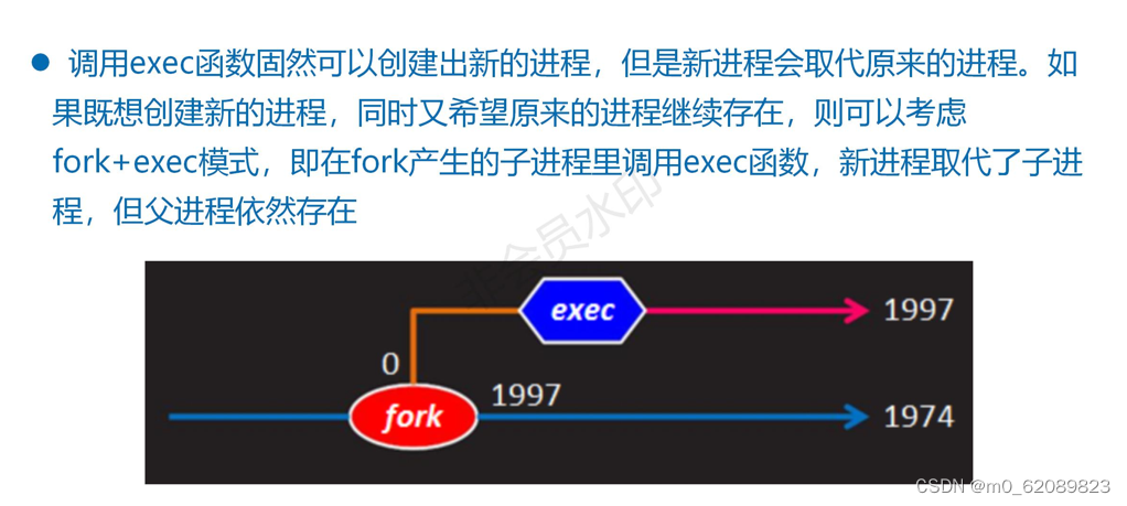 Unix C学习笔记13 创建新进程，system进程创建操作 System Csdn博客