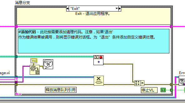 Labview_QMH模板解析_labview qmh-CSDN博客